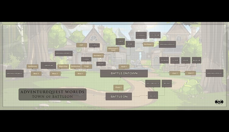 Hey! Who updated the world!? on Adventure Quest 2D